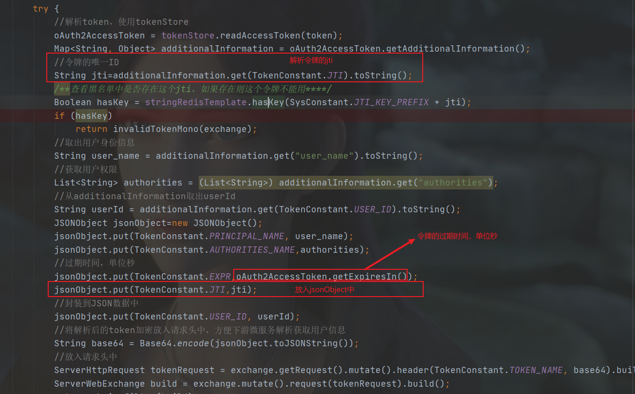 Oauth Jwt