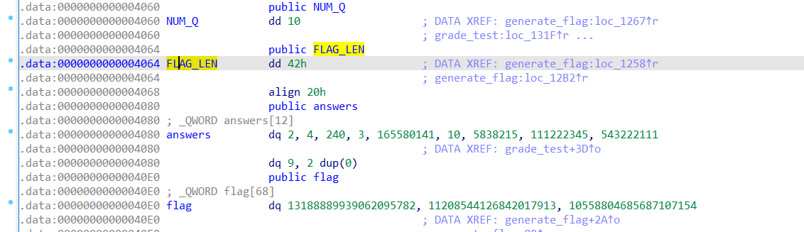 LIT CTF 2022-腾讯云开发者社区-腾讯云
